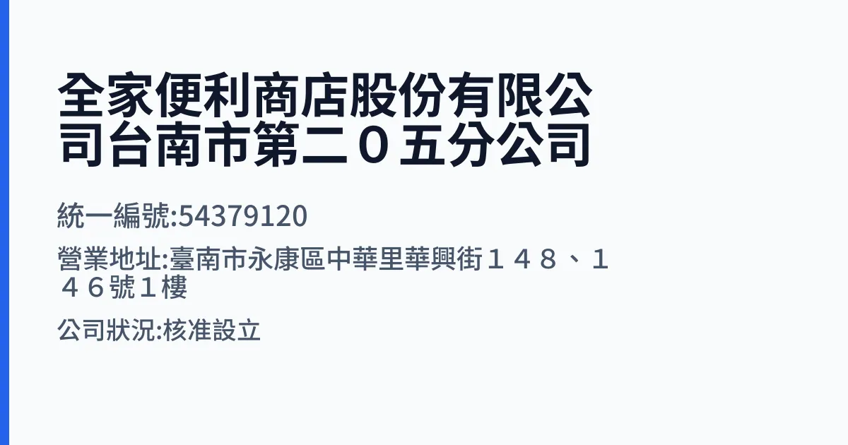 全家便利商店股份有限公司台南市第二０五分公司 - 統編 54379120(臺南市) 公司登記資料與營業項目詳細圖表