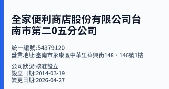 全家便利商店股份有限公司台南市第二0五分公司的照片-統編 54379120(臺南市) 公司登記資料與營業項目詳細圖表