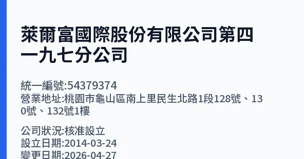 萊爾富國際股份有限公司第四一九七分公司的照片-統編 54379374(桃園市) 公司登記資料與營業項目詳細圖表