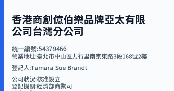 香港商創億伯樂品牌亞太有限公司台灣分公司的照片-統編 54379466(臺北市) 公司登記資料與營業項目詳細圖表
