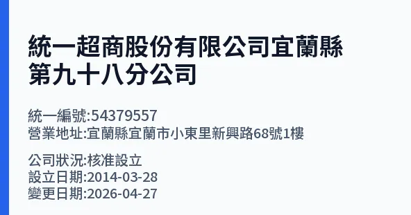 統一超商股份有限公司宜蘭縣第九十八分公司的照片-統編 54379557(宜蘭縣) 公司登記資料與營業項目詳細圖表