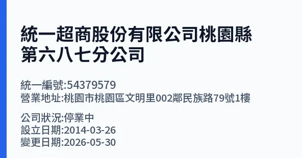 統一超商股份有限公司桃園縣第六八七分公司的照片-統編 54379579(桃園市) 公司登記資料與營業項目詳細圖表