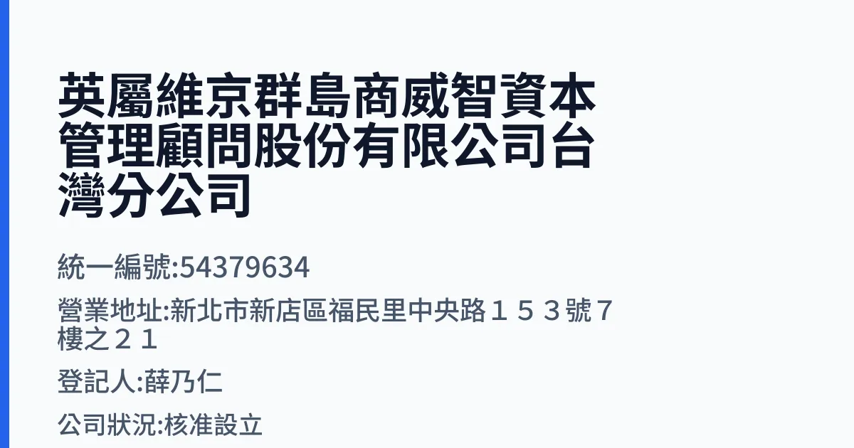 英屬維京群島商威智資本管理顧問股份有限公司台灣分公司 - 統編 54379634(新北市) 公司登記資料與營業項目詳細圖表