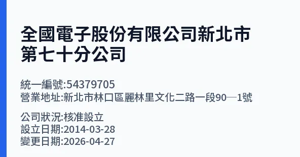 全國電子股份有限公司新北市第七十分公司的照片-統編 54379705(新北市) 公司登記資料與營業項目詳細圖表