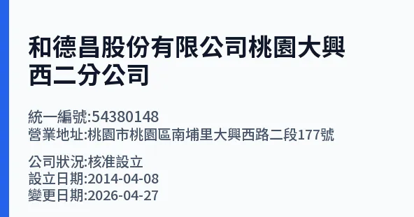和德昌股份有限公司桃園大興西二分公司的照片-統編 54380148(桃園市) 公司登記資料與營業項目詳細圖表