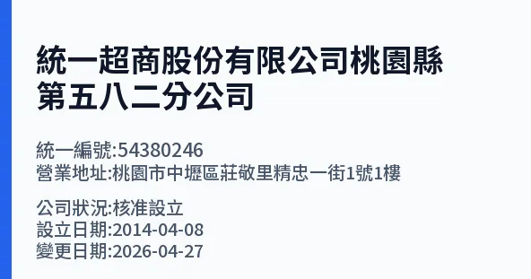 統一超商股份有限公司桃園縣第五八二分公司的照片-統編 54380246(桃園市) 公司登記資料與營業項目詳細圖表