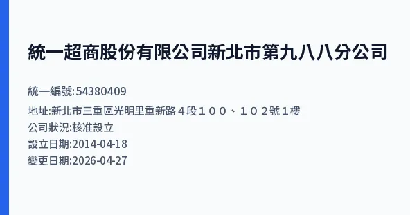 統一超商股份有限公司新北市第九八八分公司的照片-統編 54380409(新北市) 公司登記資料與營業項目詳細圖表