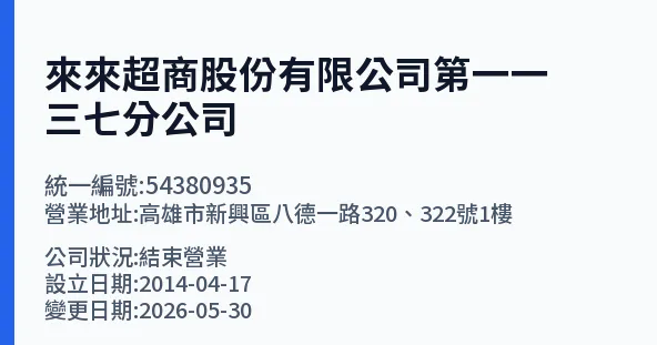 來來超商股份有限公司第一一三七分公司的照片-統編 54380935(高雄市) 公司登記資料與營業項目詳細圖表