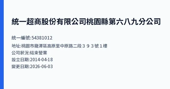統一超商股份有限公司桃園縣第六八九分公司的照片-統編 54381012(桃園市) 公司登記資料與營業項目詳細圖表