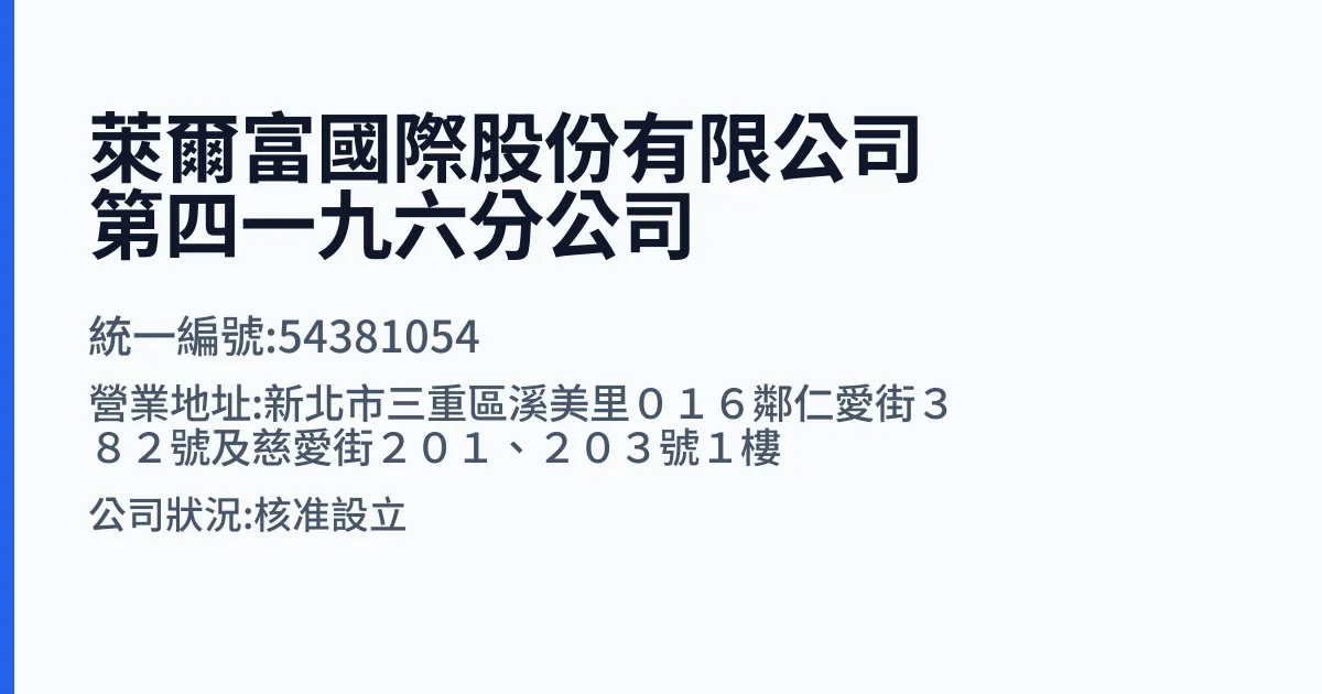 萊爾富國際股份有限公司第四一九六分公司 - 統編 54381054(新北市) 公司登記資料與營業項目詳細圖表