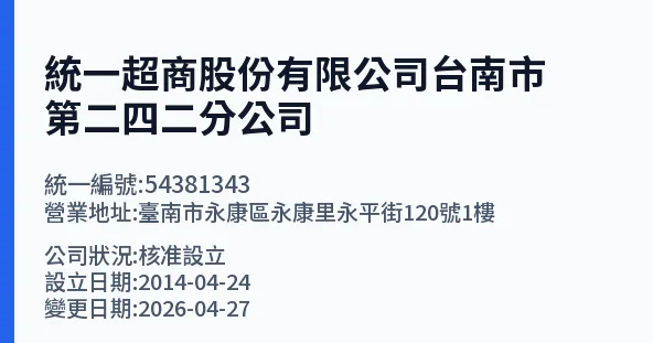 統一超商股份有限公司台南市第二四二分公司的照片-統編 54381343(臺南市) 公司登記資料與營業項目詳細圖表