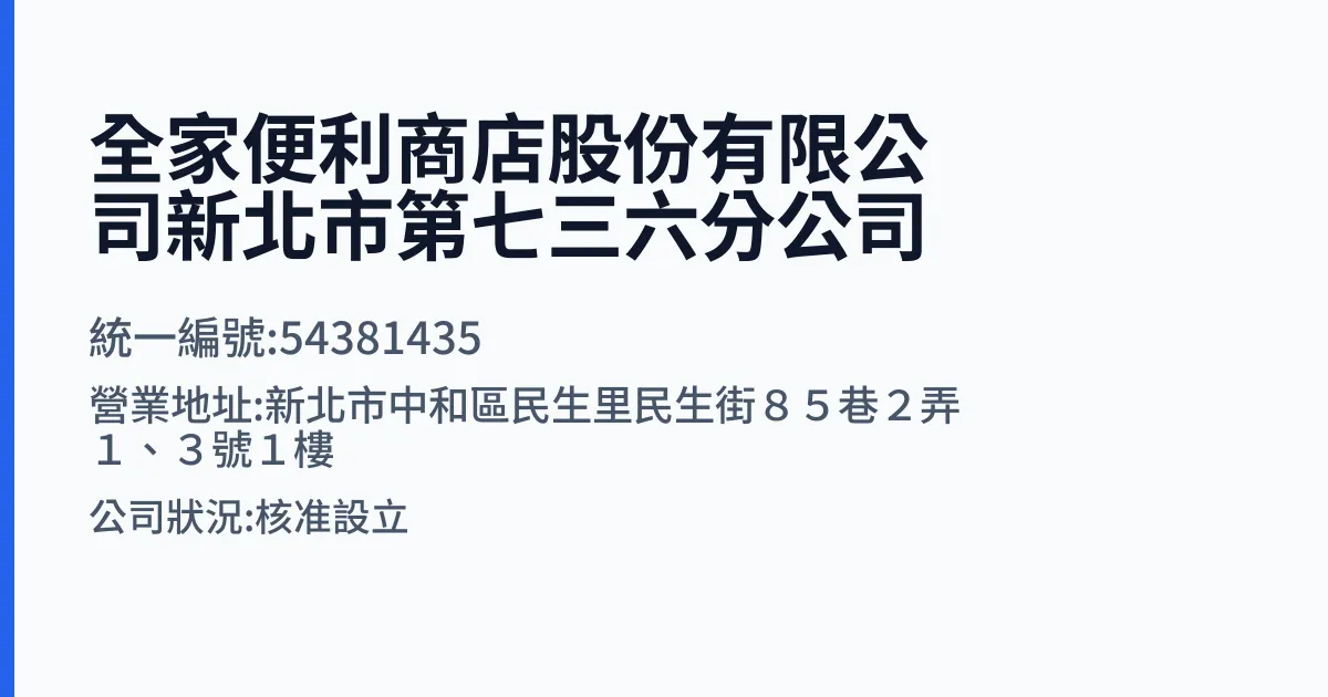 全家便利商店股份有限公司新北市第七三六分公司 - 統編 54381435(新北市) 公司登記資料與營業項目詳細圖表