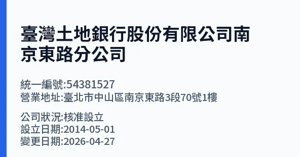 臺灣土地銀行股份有限公司南京東路分公司的照片-統編 54381527(臺北市) 公司登記資料與營業項目詳細圖表