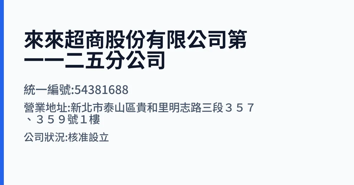 來來超商股份有限公司第一一二五分公司 - 統編 54381688(新北市) 公司登記資料與營業項目詳細圖表
