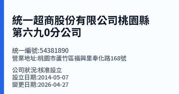 統一超商股份有限公司桃園縣第六九0分公司的照片-統編 54381890(桃園市) 公司登記資料與營業項目詳細圖表