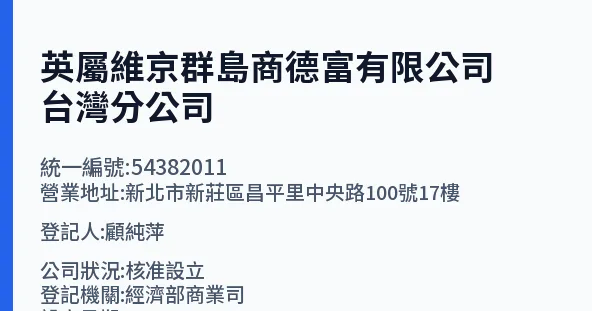 英屬維京群島商德富有限公司台灣分公司的照片-統編 54382011(新北市) 公司登記資料與營業項目詳細圖表