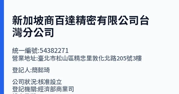 新加坡商百達精密有限公司台灣分公司的照片-統編 54382271(臺北市) 公司登記資料與營業項目詳細圖表