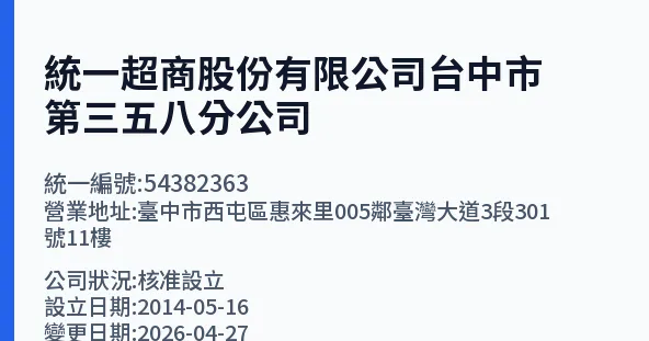 統一超商股份有限公司台中市第三五八分公司的照片-統編 54382363(臺中市) 公司登記資料與營業項目詳細圖表