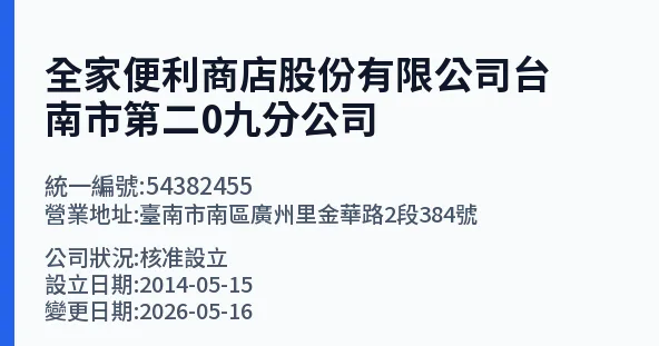 全家便利商店股份有限公司台南市第二0九分公司的照片-統編 54382455(臺南市) 公司登記資料與營業項目詳細圖表