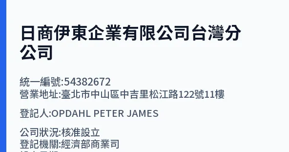 日商伊東企業有限公司台灣分公司的照片-統編 54382672(臺北市) 公司登記資料與營業項目詳細圖表