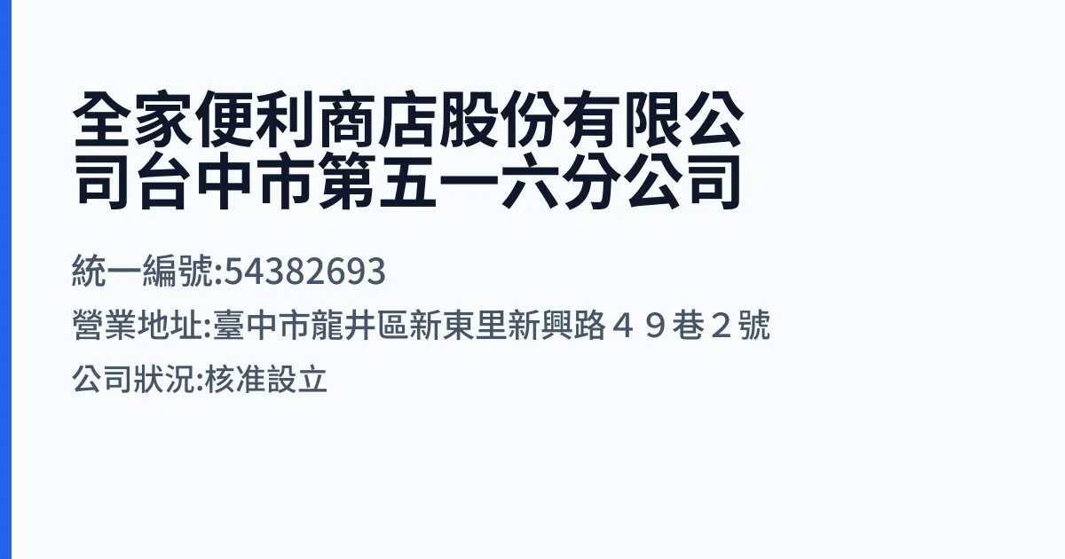 全家便利商店股份有限公司台中市第五一六分公司 - 統編 54382693(臺中市) 公司登記資料與營業項目詳細圖表