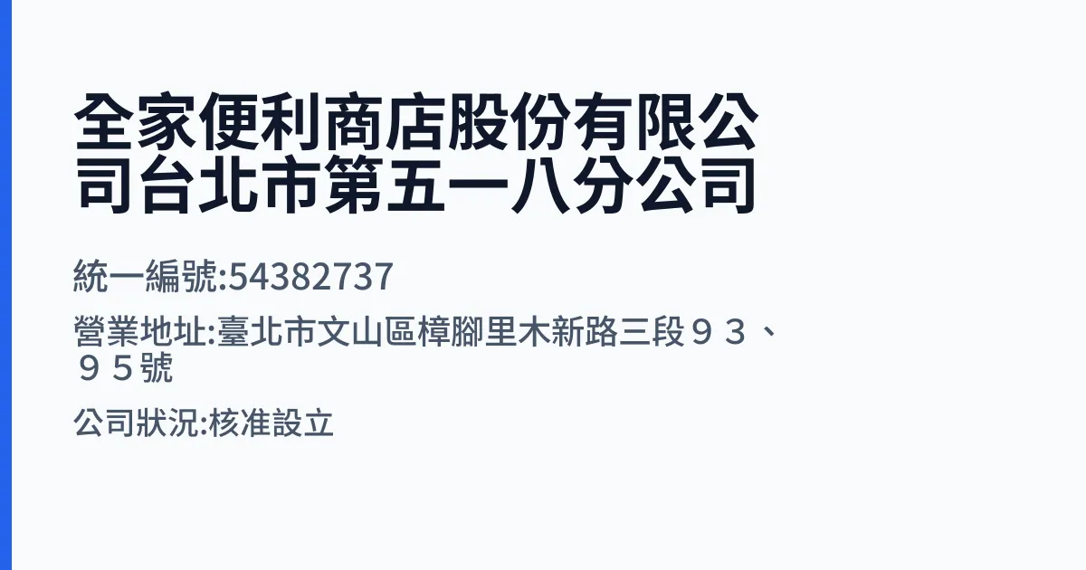 全家便利商店股份有限公司台北市第五一八分公司 - 統編 54382737(臺北市) 公司登記資料與營業項目詳細圖表