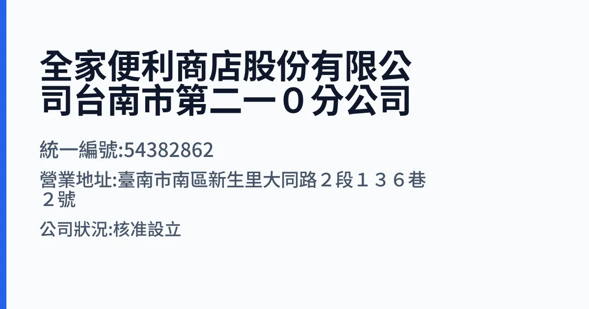全家便利商店股份有限公司台南市第二一０分公司 - 統編 54382862(臺南市) 公司登記資料與營業項目詳細圖表