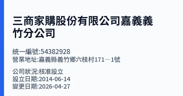 三商家購股份有限公司嘉義義竹分公司的照片-統編 54382928(嘉義縣) 公司登記資料與營業項目詳細圖表