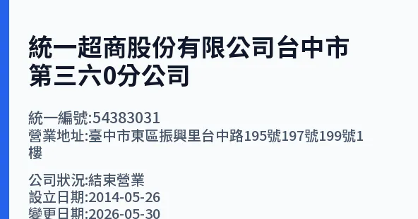 統一超商股份有限公司台中市第三六0分公司的照片-統編 54383031(臺中市) 公司登記資料與營業項目詳細圖表