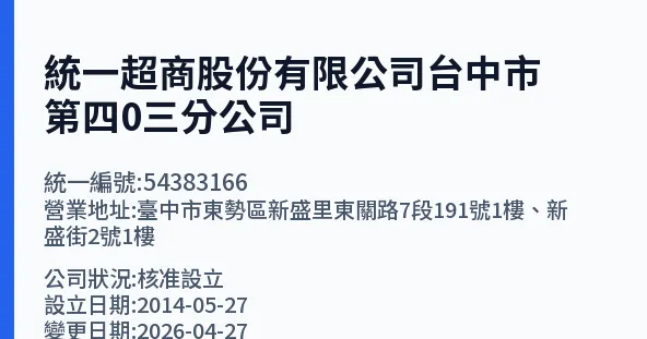 統一超商股份有限公司台中市第四0三分公司的照片-統編 54383166(臺中市) 公司登記資料與營業項目詳細圖表