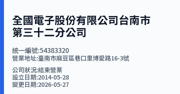 全國電子股份有限公司台南市第三十二分公司的照片-統編 54383320(臺南市) 公司登記資料與營業項目詳細圖表