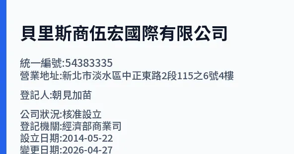 貝里斯商伍宏國際有限公司的照片-統編 54383335(新北市) 公司登記資料與營業項目詳細圖表