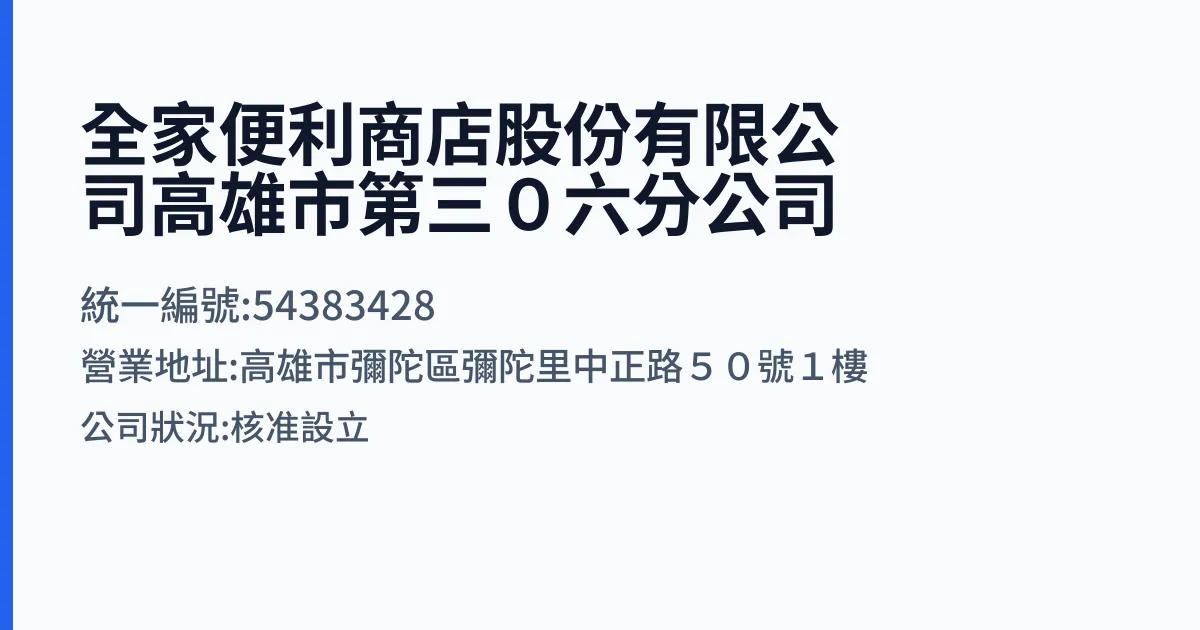 全家便利商店股份有限公司高雄市第三０六分公司 - 統編 54383428(高雄市) 公司登記資料與營業項目詳細圖表