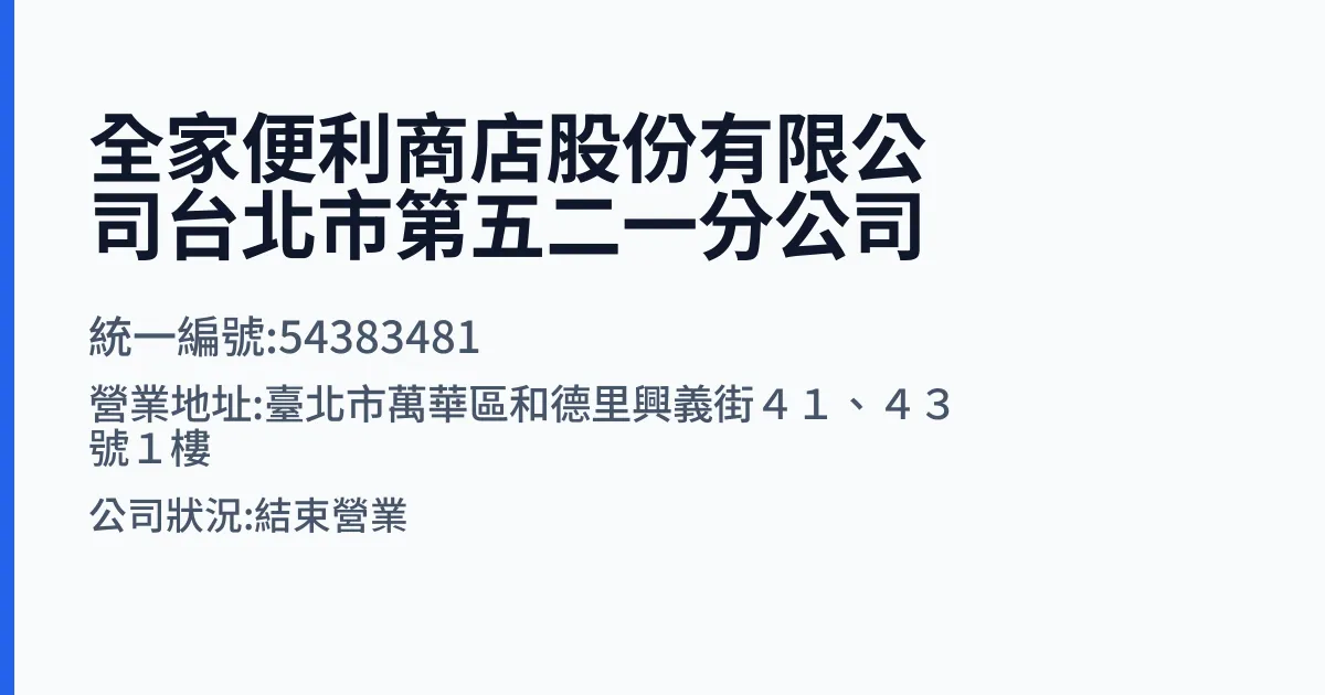 全家便利商店股份有限公司台北市第五二一分公司 - 統編 54383481(臺北市) 公司登記資料與營業項目詳細圖表