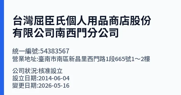 台灣屈臣氏個人用品商店股份有限公司南西門分公司的照片-統編 54383567(臺南市) 公司登記資料與營業項目詳細圖表