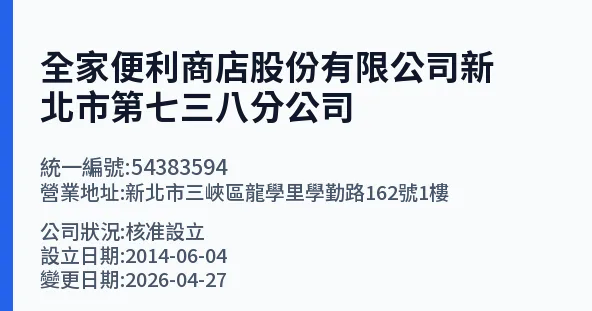 全家便利商店股份有限公司新北市第七三八分公司的照片-統編 54383594(新北市) 公司登記資料與營業項目詳細圖表