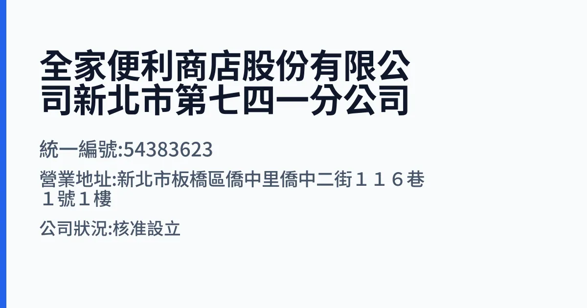 全家便利商店股份有限公司新北市第七四一分公司 - 統編 54383623(新北市) 公司登記資料與營業項目詳細圖表