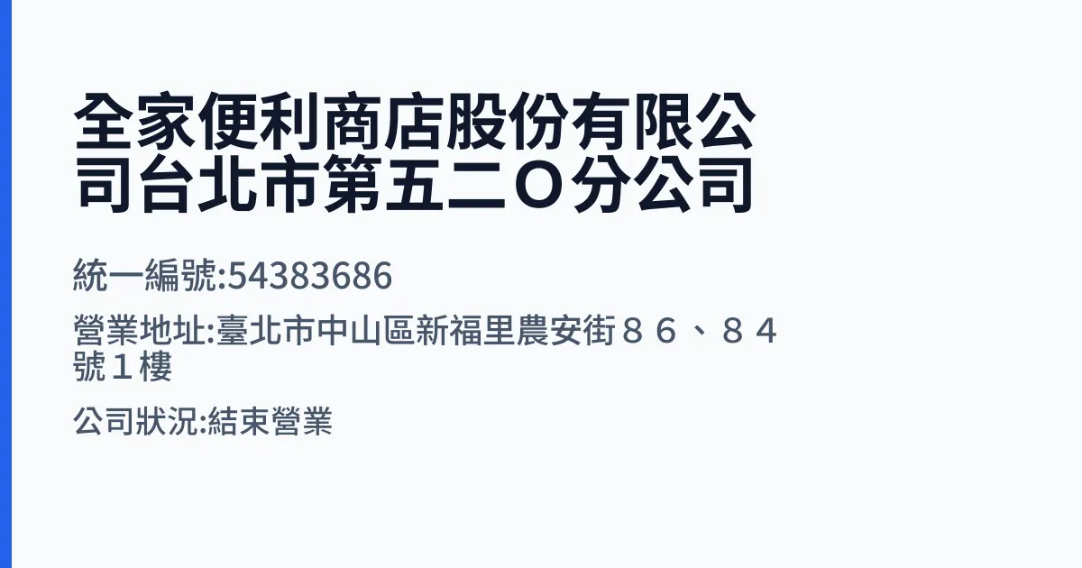 全家便利商店股份有限公司台北市第五二O分公司 - 統編 54383686(臺北市) 公司登記資料與營業項目詳細圖表