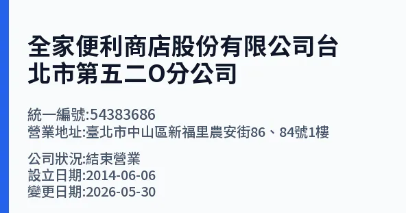 全家便利商店股份有限公司台北市第五二O分公司的照片-統編 54383686(臺北市) 公司登記資料與營業項目詳細圖表