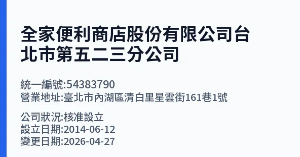 全家便利商店股份有限公司台北市第五二三分公司的照片-統編 54383790(臺北市) 公司登記資料與營業項目詳細圖表