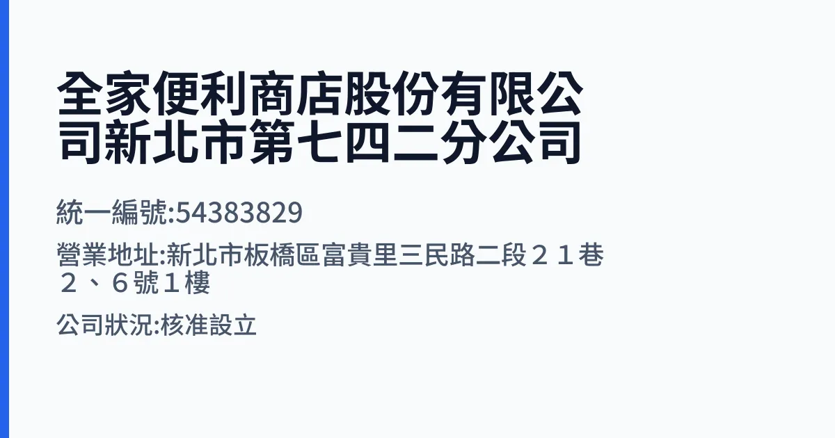 全家便利商店股份有限公司新北市第七四二分公司 - 統編 54383829(新北市) 公司登記資料與營業項目詳細圖表
