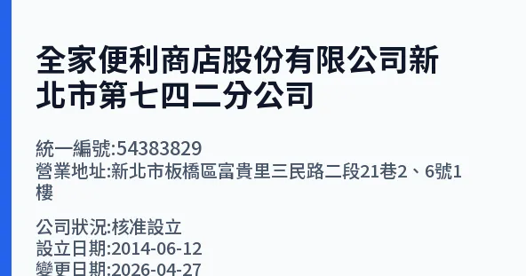 全家便利商店股份有限公司新北市第七四二分公司的照片-統編 54383829(新北市) 公司登記資料與營業項目詳細圖表