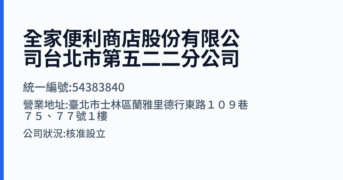 全家便利商店股份有限公司台北市第五二二分公司 - 統編 54383840(臺北市) 公司登記資料與營業項目詳細圖表
