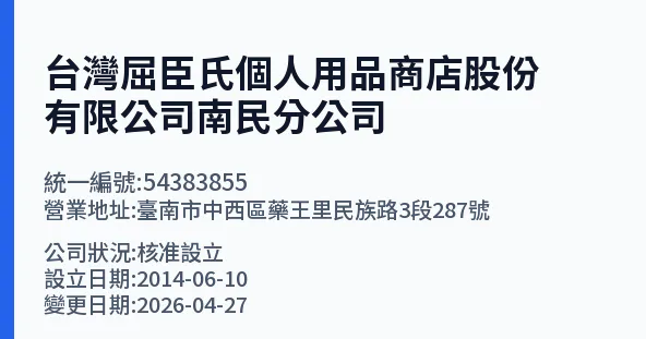 台灣屈臣氏個人用品商店股份有限公司南民分公司的照片-統編 54383855(臺南市) 公司登記資料與營業項目詳細圖表