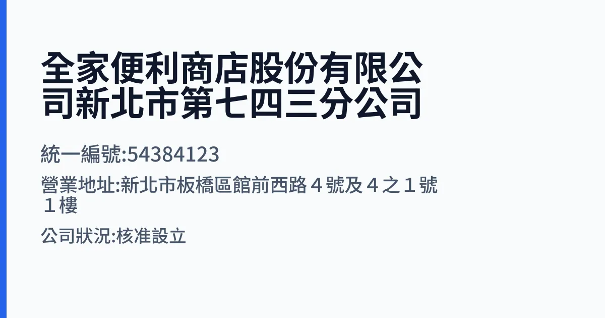 全家便利商店股份有限公司新北市第七四三分公司 - 統編 54384123(新北市) 公司登記資料與營業項目詳細圖表