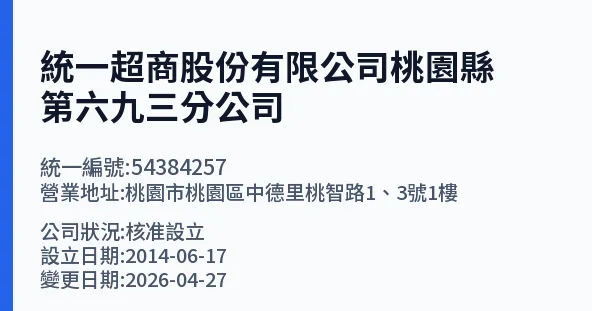 統一超商股份有限公司桃園縣第六九三分公司的照片-統編 54384257(桃園市) 公司登記資料與營業項目詳細圖表
