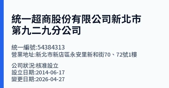 統一超商股份有限公司新北市第九二九分公司的照片-統編 54384313(新北市) 公司登記資料與營業項目詳細圖表