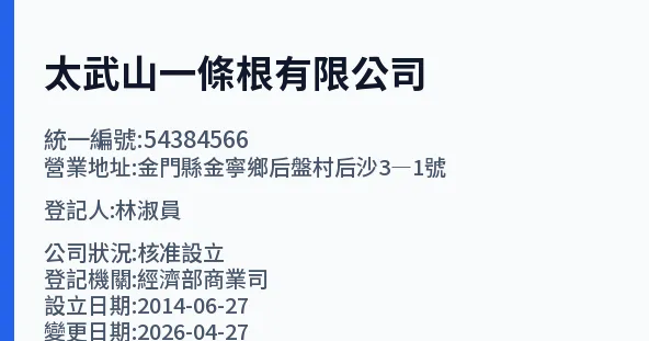 太武山一條根有限公司的照片-統編 54384566(金門縣) 公司登記資料與營業項目詳細圖表