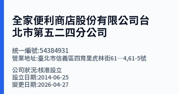 全家便利商店股份有限公司台北市第五二四分公司的照片-統編 54384931(臺北市) 公司登記資料與營業項目詳細圖表