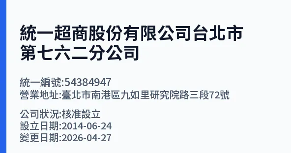 統一超商股份有限公司台北市第七六二分公司的照片-統編 54384947(臺北市) 公司登記資料與營業項目詳細圖表